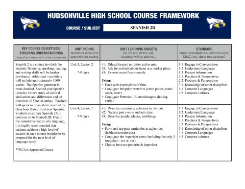 SPANISH 2B CURRICULUM MAP GRADES: 9-12 Time Period ...