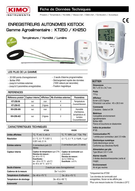 KT250 / KH250 - Kimo Canada