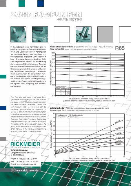 2 SEITER R65.cdr - RICKMEIER Pumpentechnologie
