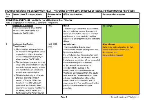 Tibberton 24-26 - South Worcestershire Development Plan