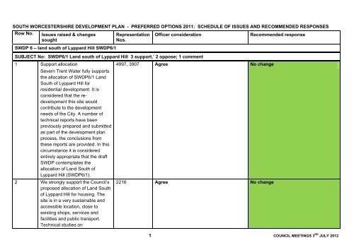 SWDP 6/1 - South Worcestershire Development Plan