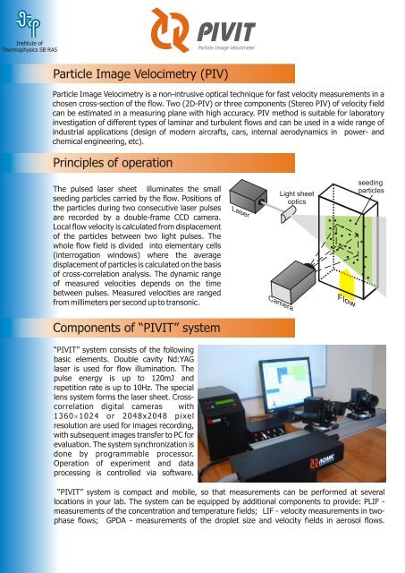 Particle Image Velocimetry (PIV) Principles of operation ... Particle Image Velocimetry (PIV) Principles of operation ...