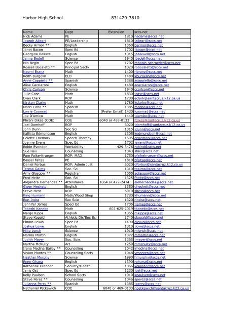 Download Staff List: pdf - Harbor High School