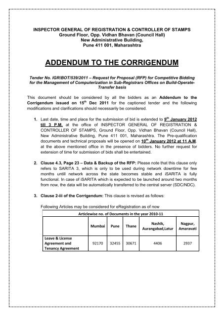 ADDENDUM TO THE CORRIGENDUM - Igrmaharashtra.gov.in