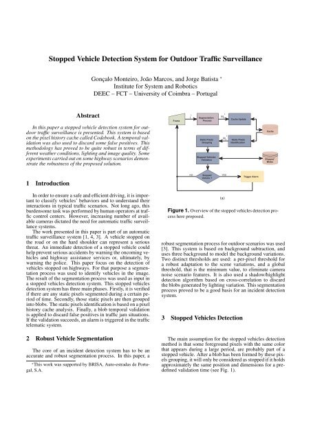 Stopped Vehicle Detection System for Outdoor Traffic Surveillance