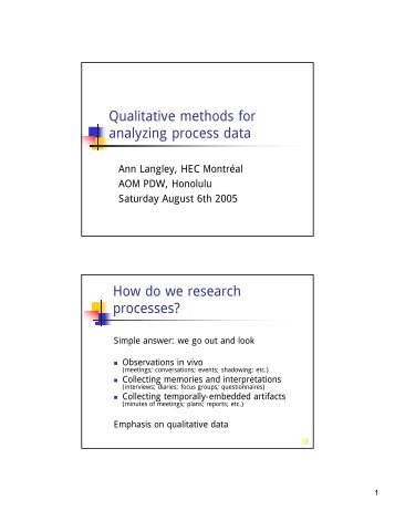 Qualitative Analysis Ch 223 Lab - Qualitative Analysis Homepage - Anion Analysis