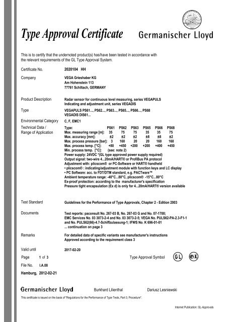 Type Approval Certificate - GL Group