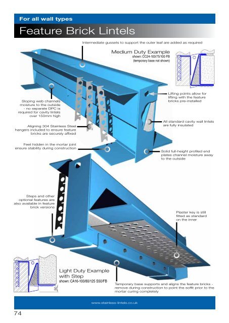 Feature Brick Lintels