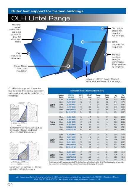 OLH19 - Stainless Lintels