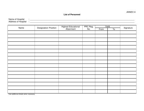 ANNEX A List of Personnel Name of Hospital