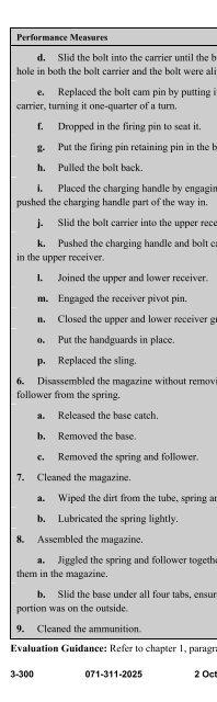 Performance Measures GO N