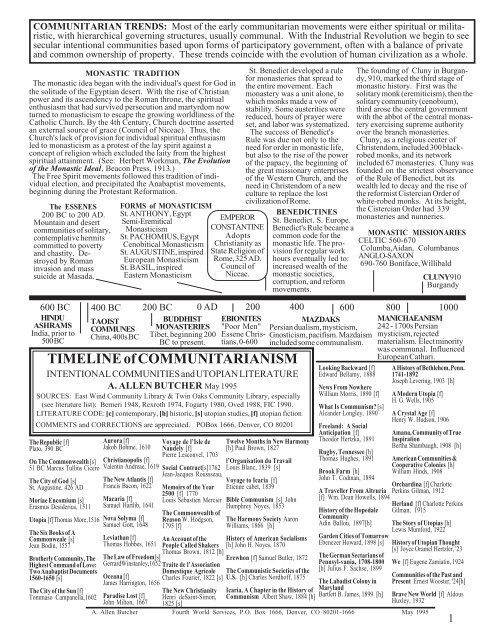 TIMELINE of COMMUNITARIANISM - Culture Magic