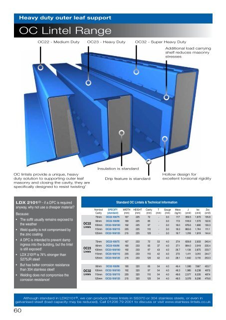 OC22 - Stainless Lintels