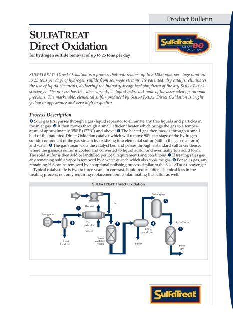SULFATREAT Direct Oxidation