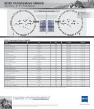 Zeiss Progressive individualÂ® 2 Lenses Engraving & Cut-Out Charts