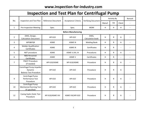 Inspection-and-Test-Plan-for-Centrifugal-Pump