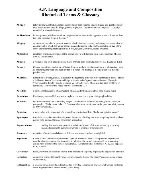 AP Lang Rhetorical Terms