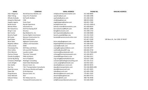 Sign-in Attendee Excel List.xlsx - San Francisco International Airport