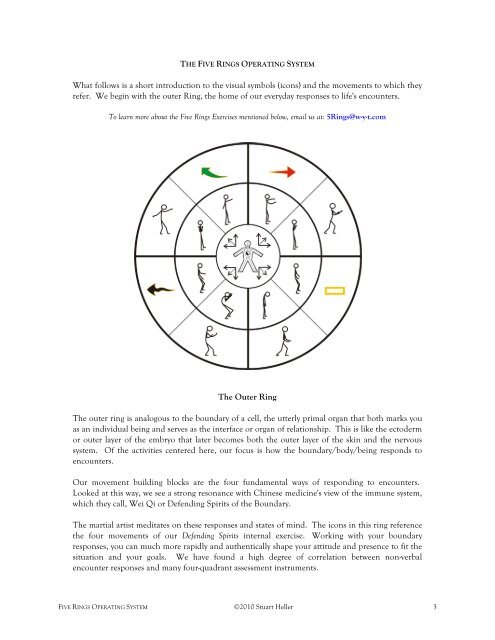 THE FIVE RINGS OPERATING