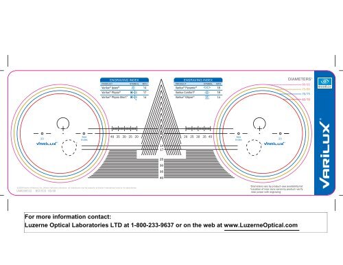VX_1611 Varilux Centering Chart - Luzerne Optical Laboratories