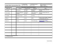 Incident Communications Plan, ICS Form 205 - W5adc.com