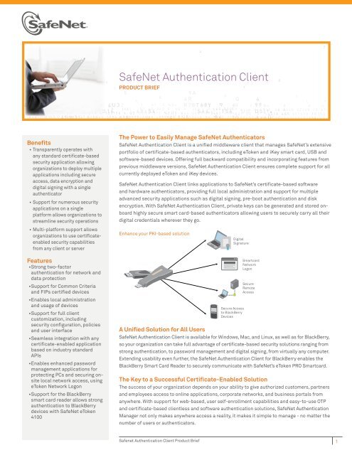 SafeNet Authentication Client