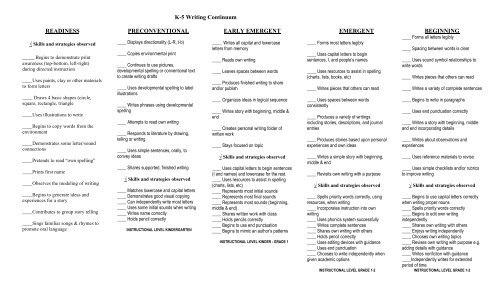 Writing Continuum - Morris School District