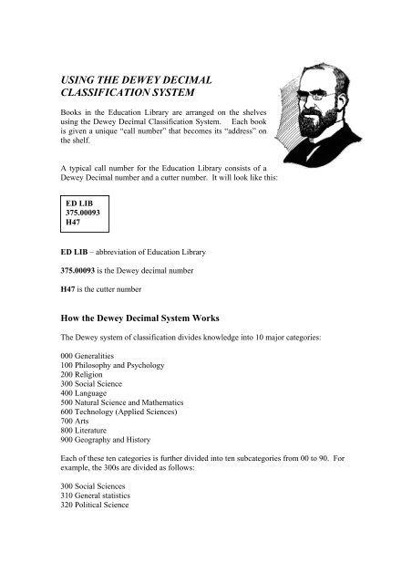 Guide to Dewey Decimal Classification - Library