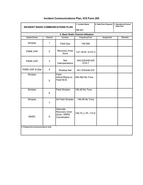 Incident Communications Plan, ICS Form 205 - W5adc.com