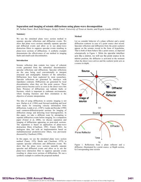 Separation And Imaging Of Seismic Diffractions Using Plane Wave