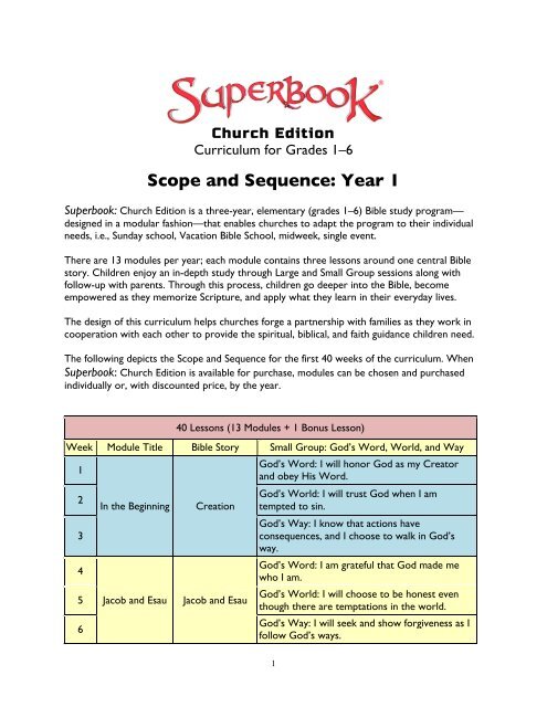 Scope and Sequence: Year 1 - CBN.com