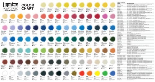 Liquitex Spray Paint Color Chart