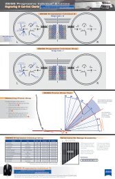 Getting Personal with Progressive Lenses