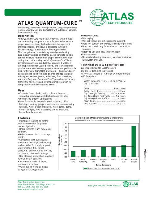 Technical Data Sheet - Atlas Construction Supply, Inc