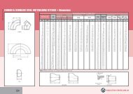 Carbon Steel Pipe Flanges - Dimensions and Weights - Atlas Steels