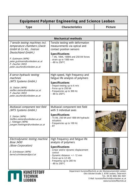 Equipmentlist Department Polymer Engineering ... - Kunststofftechnik