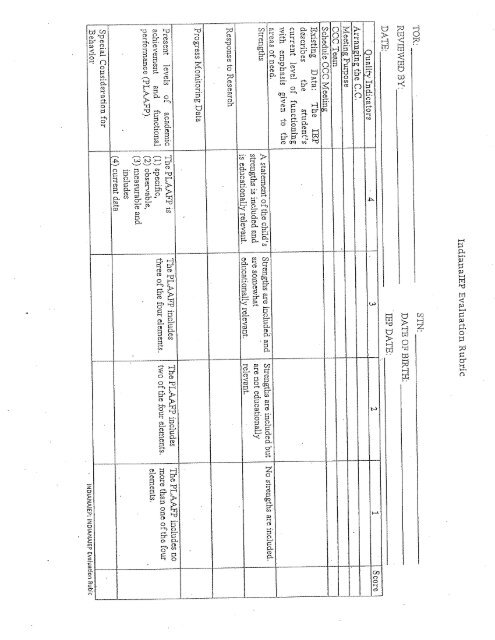 IEP Rubric - Jesse.k12.in.us