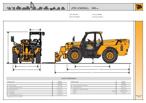 Telehandler 540-140 - Plant Hire UK Limited