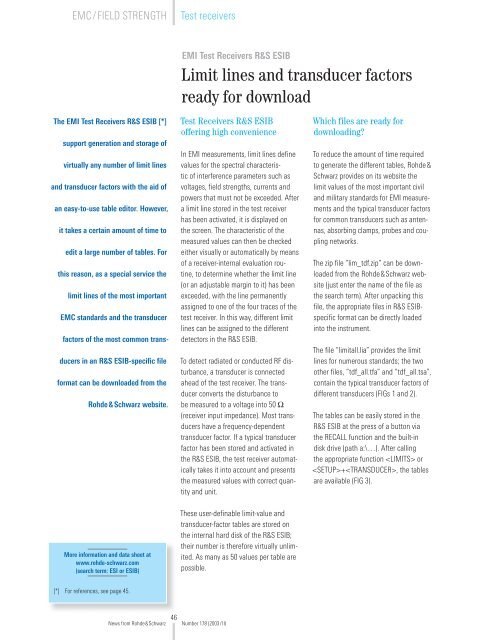 Esh2 receiver amplifier