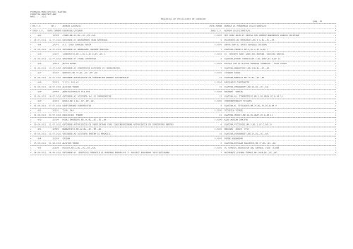 PRIMARIA MUNICIPIULUI SLATINA DIRECTIA ARHITECT-SEF ...