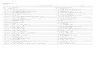 PRIMARIA MUNICIPIULUI SLATINA DIRECTIA ARHITECT-SEF ...