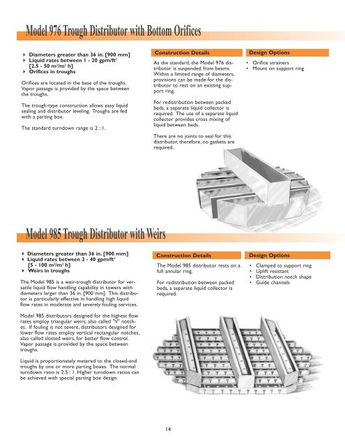 Model 916 Deck Distributo