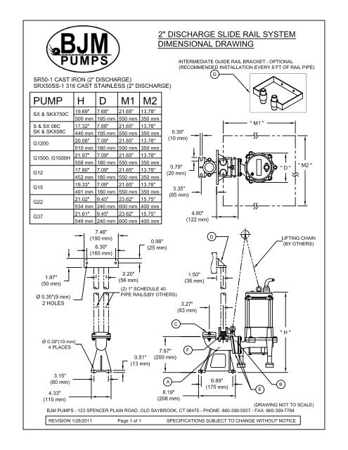 SR50-1 & SRX50SS-1 316SS SLIDE RAIL SYSTEM ... - BJM Pumps