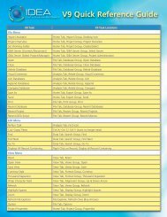 Sabre Quick Reference Guide - EmQuest
