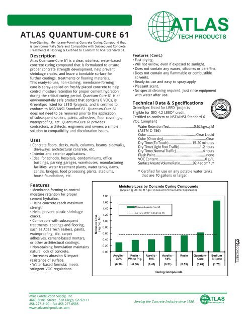 Technical Data Sheet - Atlas Construction Supply, Inc