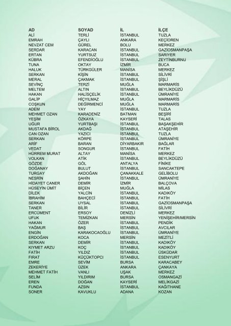 AD SOYAD Ä°LÃ E - Teb.com