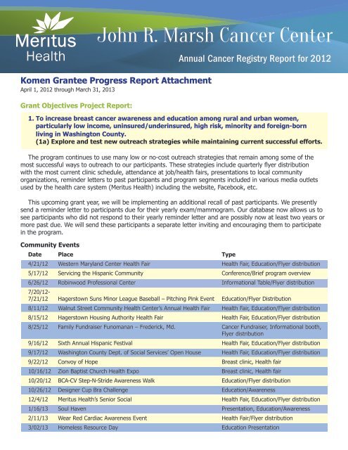 Annual Report - Meritus Health