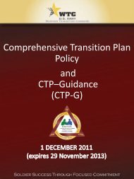 WCTP Policy Memo 13-001 - Warrior Transition Command - U.S. Army