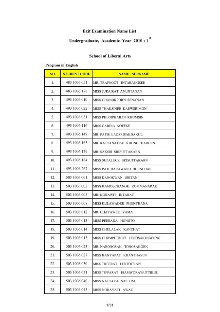 Exit Examination Name List Undergraduate, Academic ... - REG@MFU