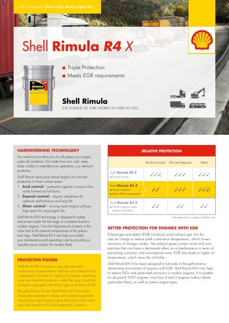 Shell rimula R4 X